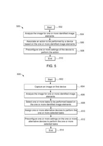 Patent Drawings - Patent Drawings and TM Illustration Services